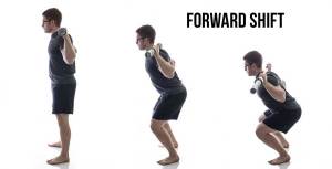 Back Squat | Lift Library