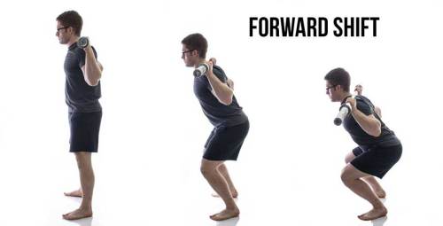 Back Squat | Lift Library