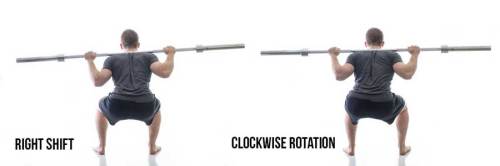 Back Squat | Lift Library